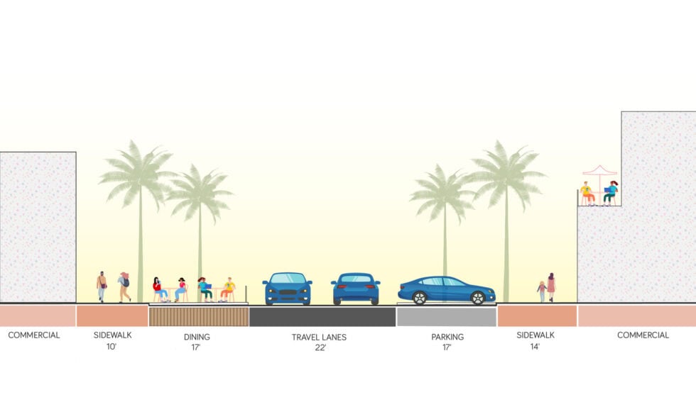 Downtown Huntington Beach Urban Design Study - Studio One Eleven
