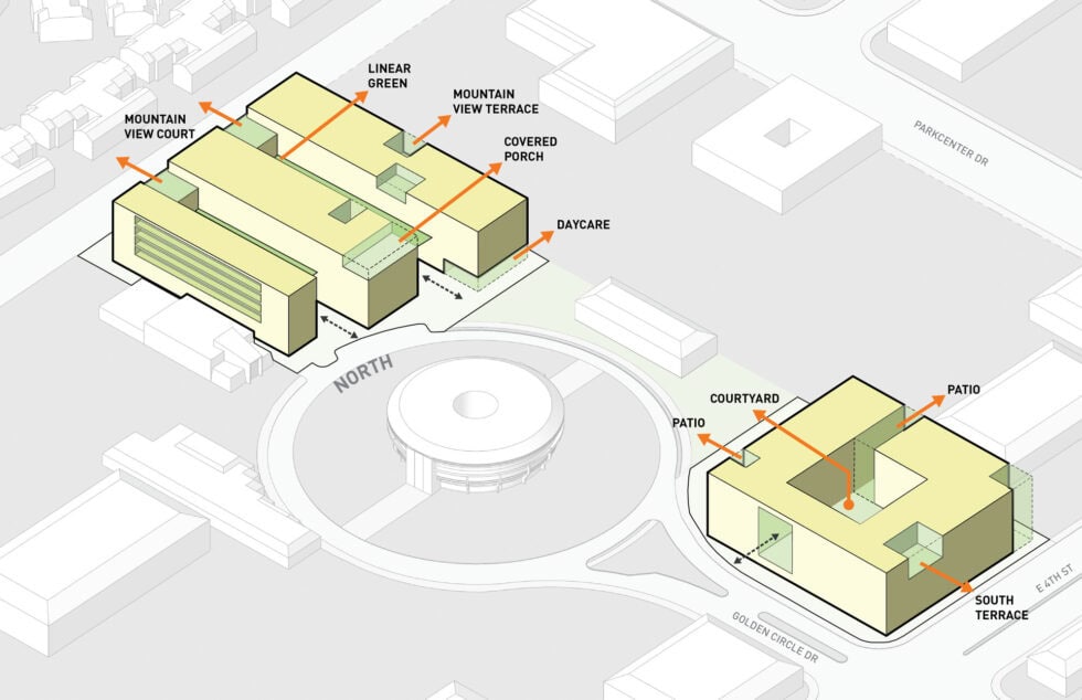 Off-grid Development | Orange County | Living Empower House - Studio ...