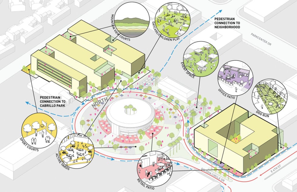 Off-grid Development | Orange County | Living Empower House - Studio ...